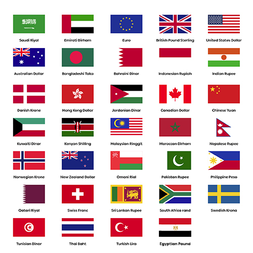 Travel Plus Card | Alrajhi Bank